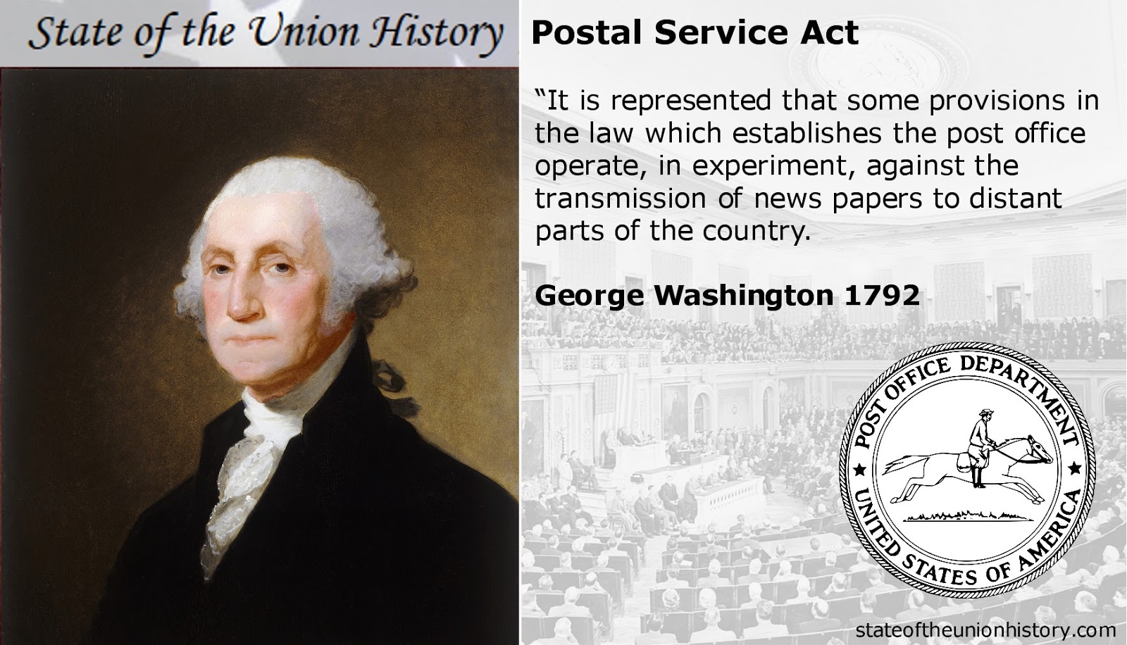 State of the Union History: 1792 George Washington - Postal Service Act ...