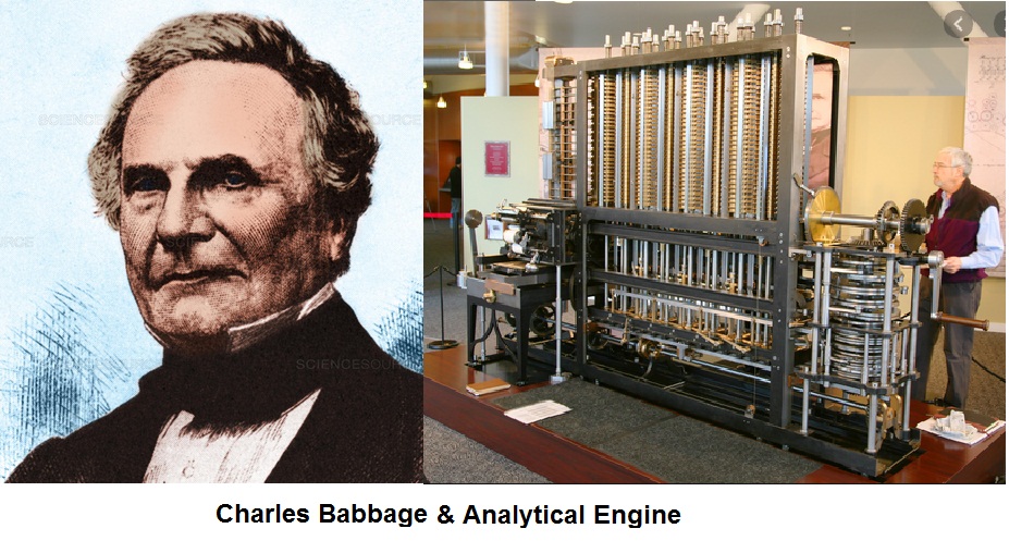 INTRODUCTION OF COMPUTER: 4- EVOLUTION OF COMPUTER