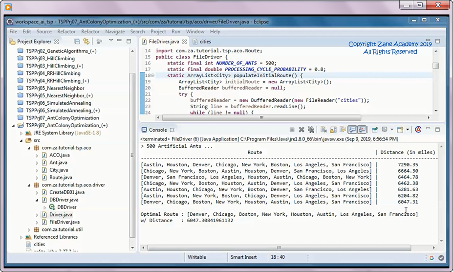Prototype Project Tsp Ant Colony Optimization Aco Sqlite Db Java