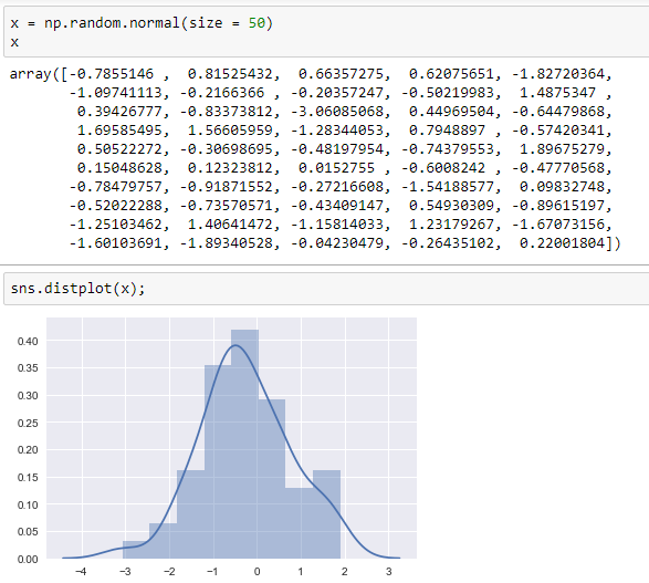 Data Science & Machine Learning - 7.2 Seaborn Distribution Plots ...