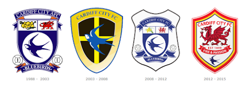 The Crest Dissected: Cardiff City FC