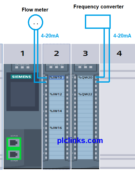 How To Configure A PID Controller In TIA Portal RealPars, 49% OFF