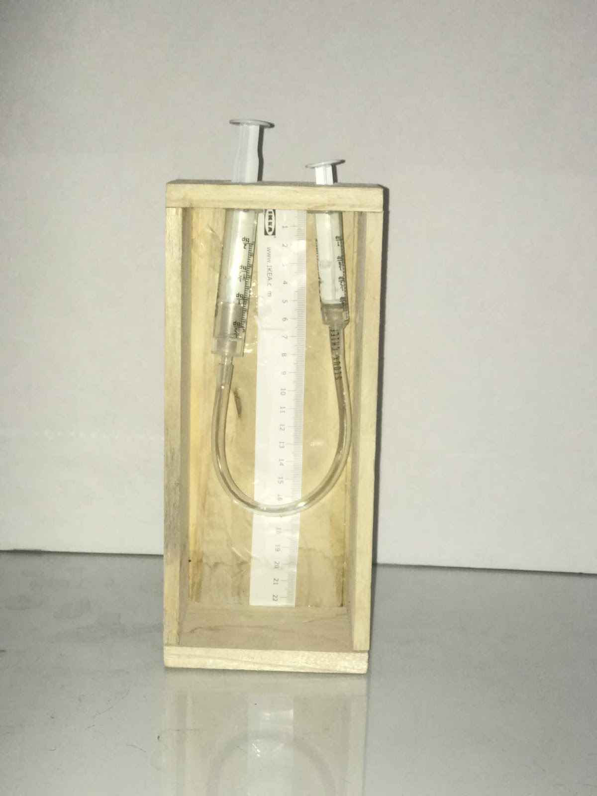 Hydraulics and Pneumatics - syringe