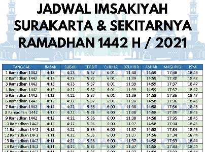 Jadwal Imsak dan Maghrib di Solo Hari Ini, Minggu 18 April 2021 ...
