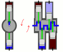 WHY IS THE BOXER ENGINE IS SUPER COOL? - BOXER ENGINES EXPLAINED.