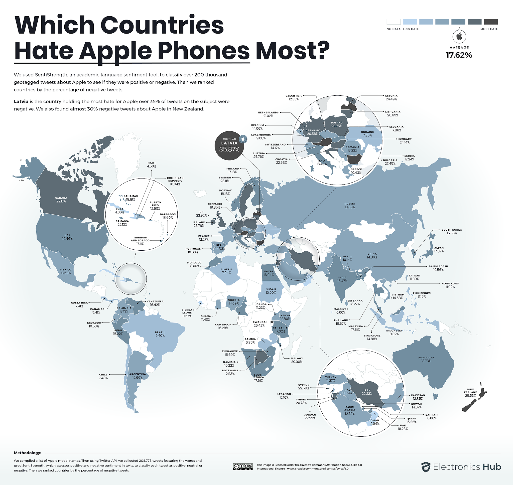 Does the world love Apple or Android more? / Digital Information World