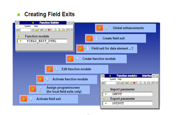 SAP TECH: Field Exits