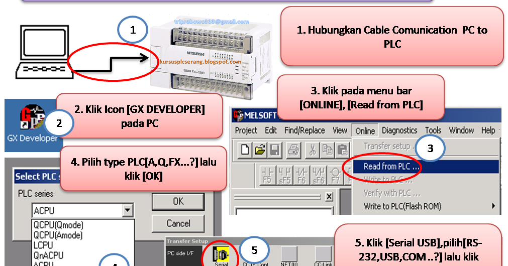 CARA DOWNLOAD LADDER DIAGRAM PLC MITSUBISHI DENGAN SOFTWARE GX ...