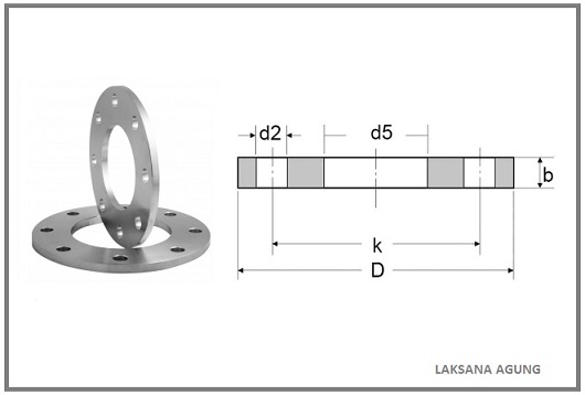 Tabel ketebalan flange jis 10k - NS (Non Standard) — LAKSANA AGUNG