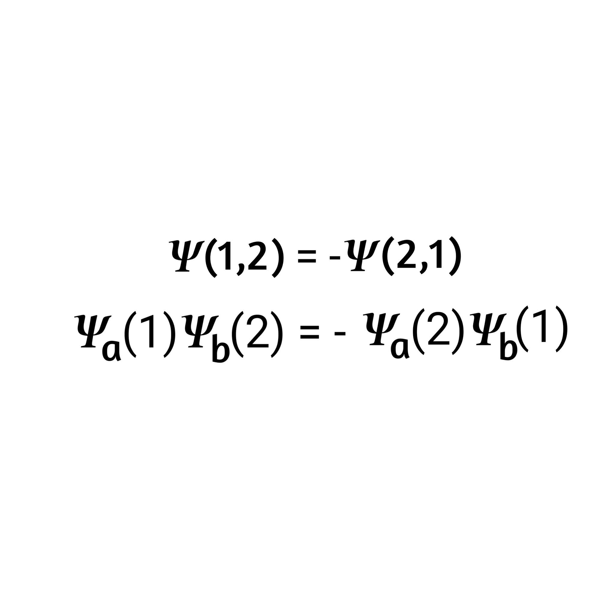 Pauli's Exclusion Principle & Symmetric and Antisymmetric Wavefunction.