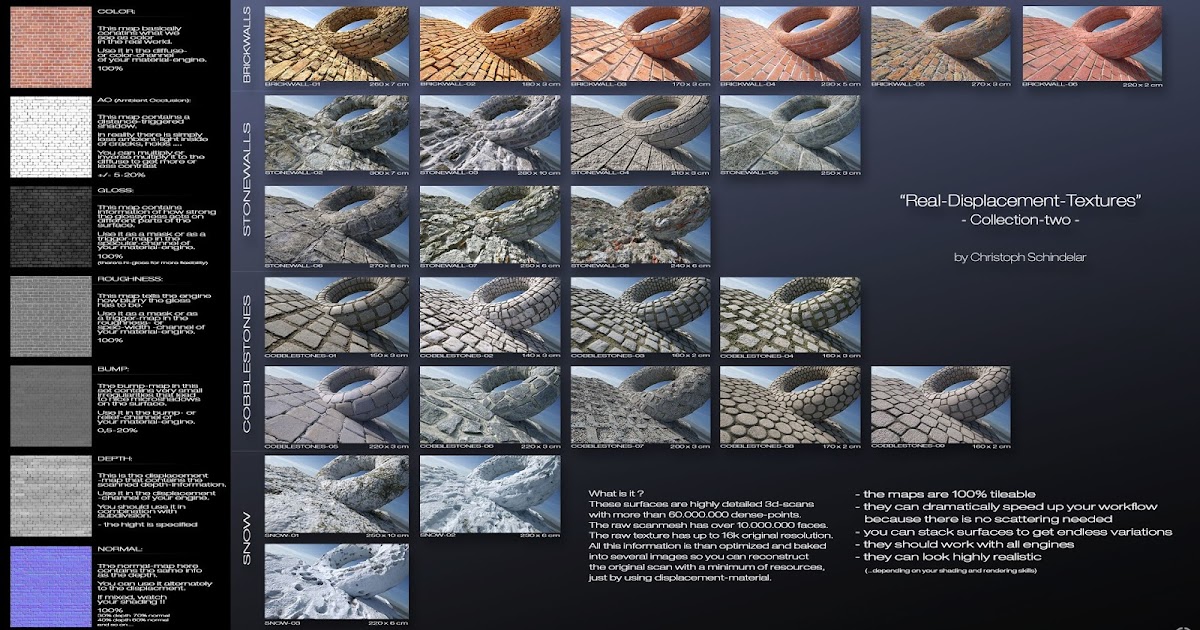 Real Displacement Textures Vol 2 | Computer Graphics Daily News