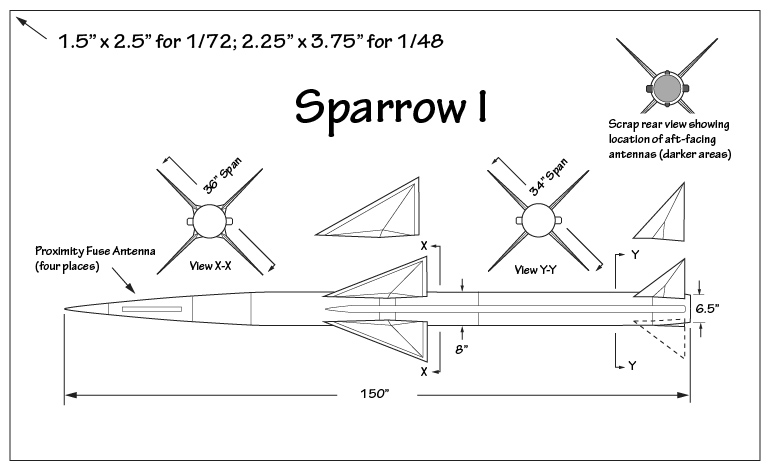 SI VIS PACEM, PARA BELLUM: L'AIM-7 Sparrow è un missile aria-aria e ...