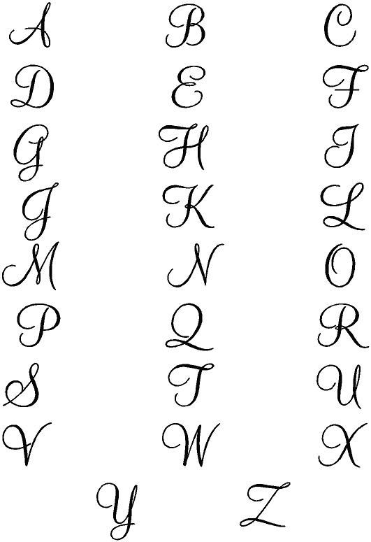 A' dan Z ye Harf Dövme Modelleri Harf Dövme Stilleri - Tarot Arbak