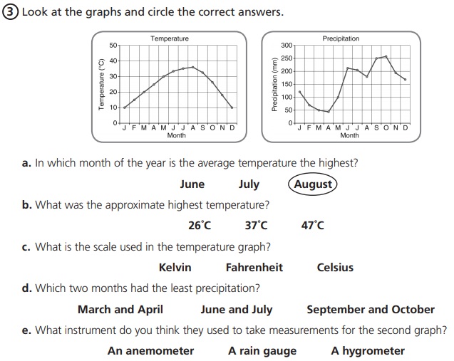 Social / Natural Science Year 3: Activities to review Unit 2