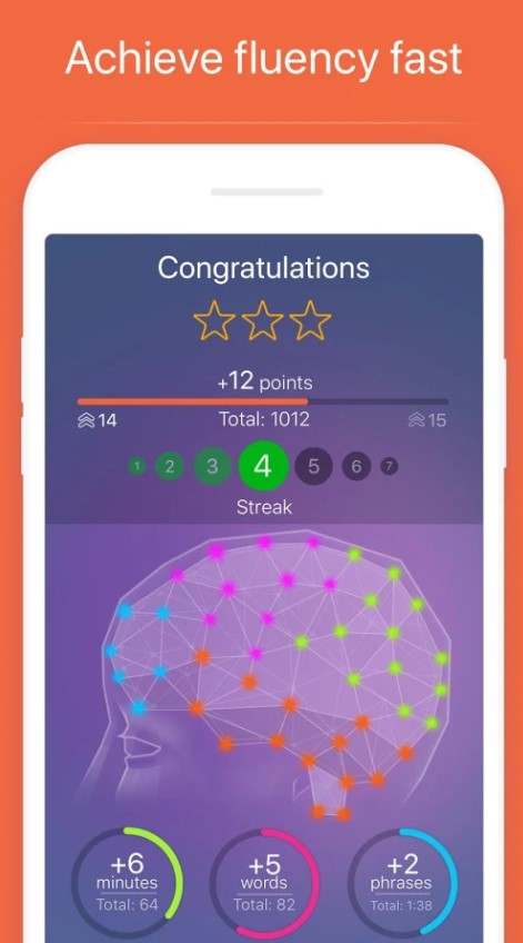 Mondly Languages Full Review: Probably the best language learning app ...