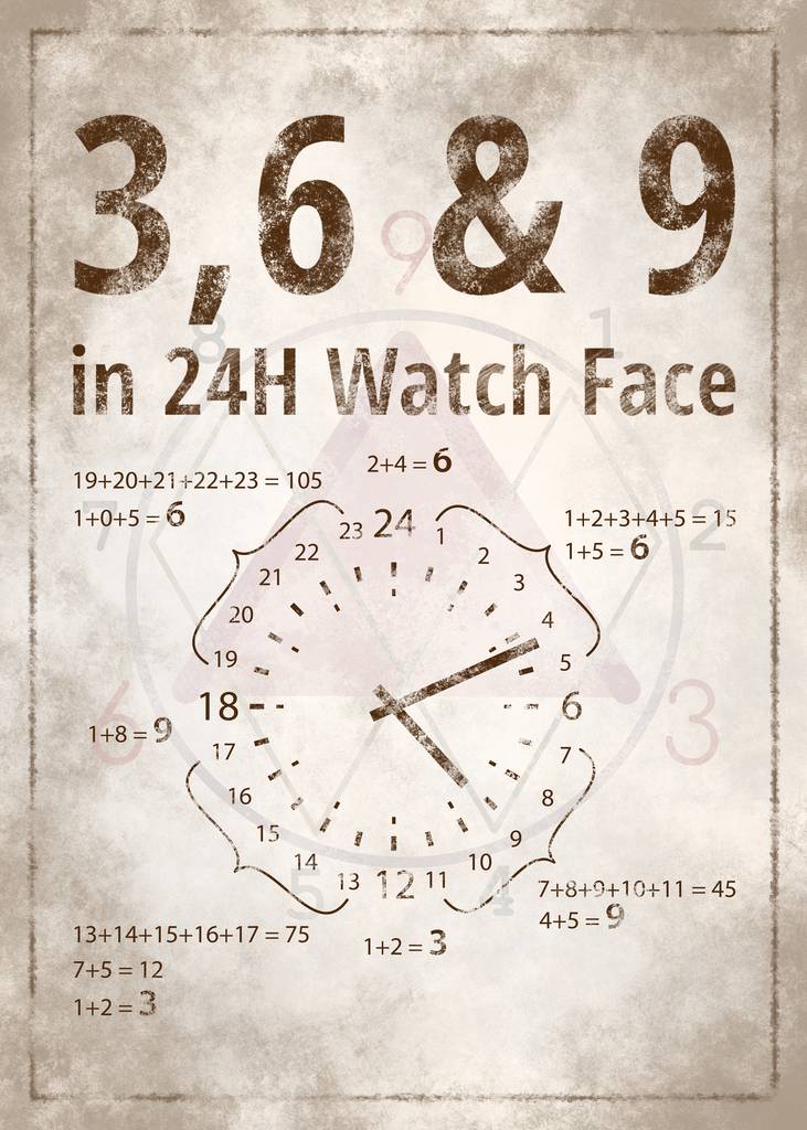 Few informative leaflets with code 369