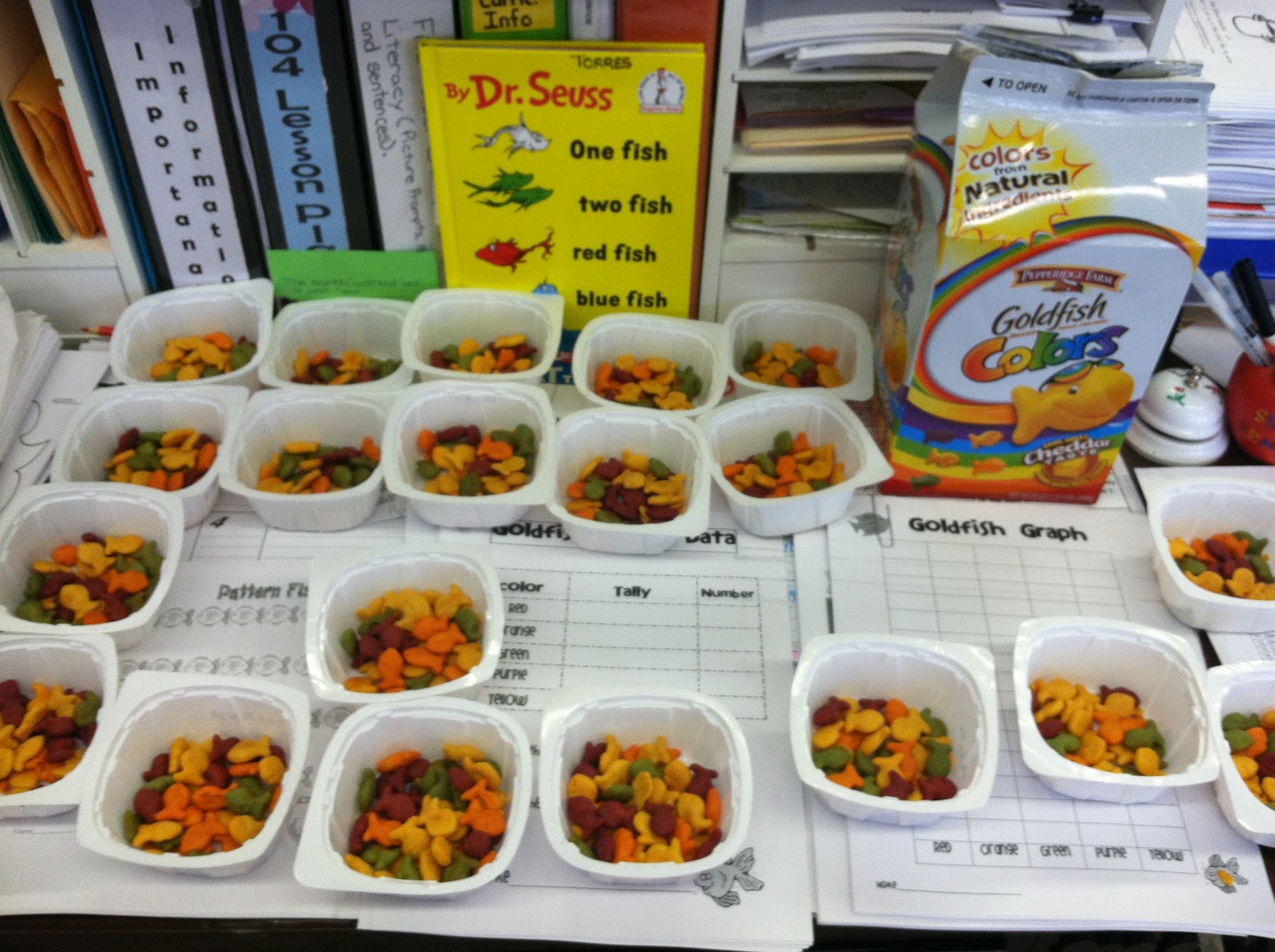 Kinder Kids: One Fish - Two Fish - Red Fish - Blue Fish!