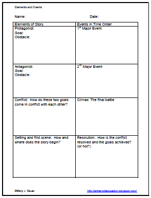 Classroom Freebies Too: A Story Map: Elements and Events