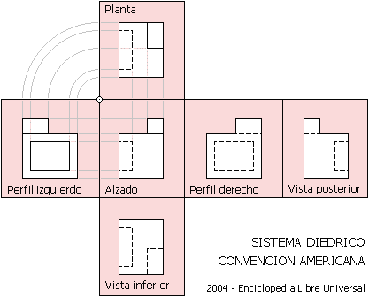 DIBUJO TECNICO APLICADO: octubre 2015