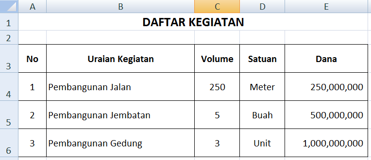 massuwitoaja: Menggabungkan Isi Cell Dua Kolom Menjadi Satu di ...