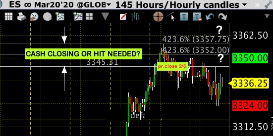 VectorSpike: 2/7/20 Global Trading Signal on Full Acceleration!