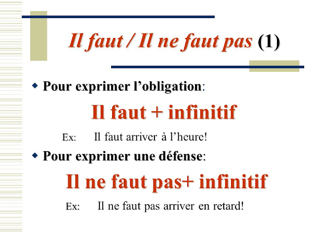 Cours de français A2-B1: L'expression de l'obligation, de l ...