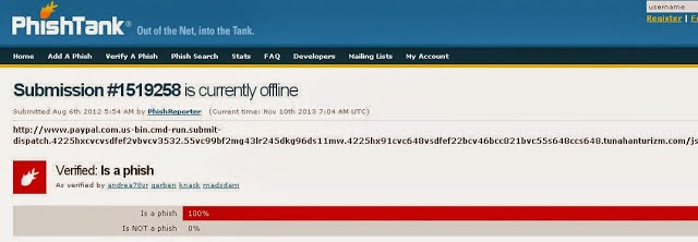 How to Avoid Phishing Attacks and Protect your Passwords Online