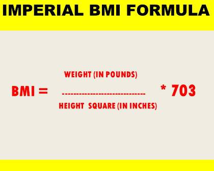 BMI Calculator Formula | Body Mass Index - AYURVEDA AND YOUR HEALTH
