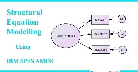 SPSS-AMOS