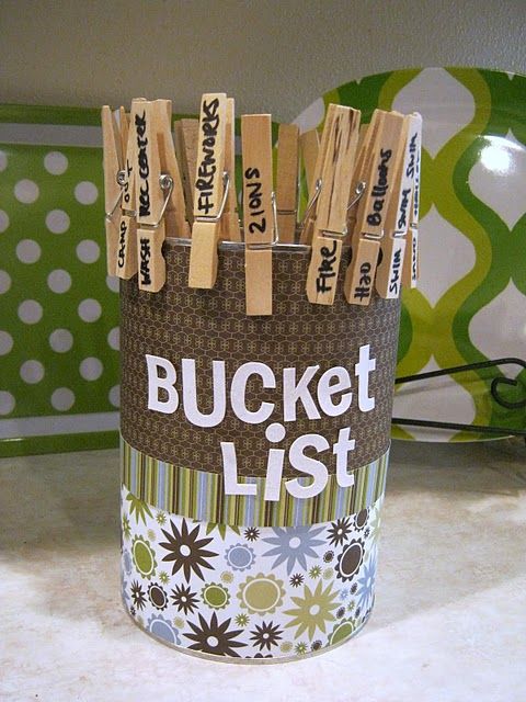 The Compelled Educator: How to make a visual bucket list and why you ...