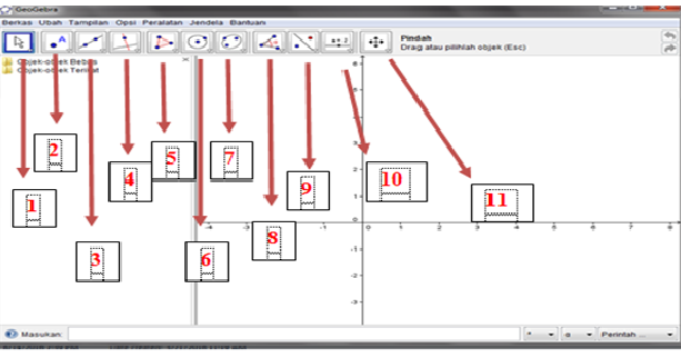 Bongkarbongkar ilmu: Perangkat Toolbar pada Geogebra