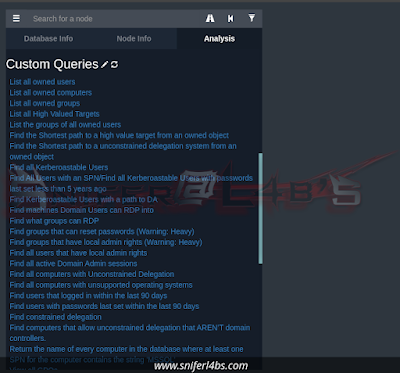 Configurando Custom Queries en Bloodhound – Snifer@L4b's