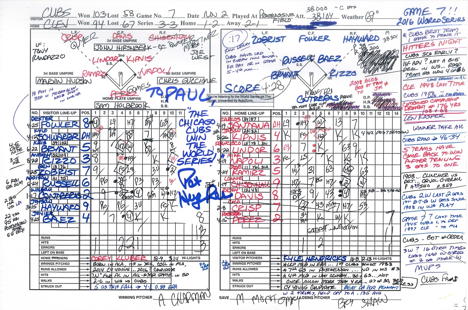 Wrigley Wax: Signed World Series Game 7 Scorecard