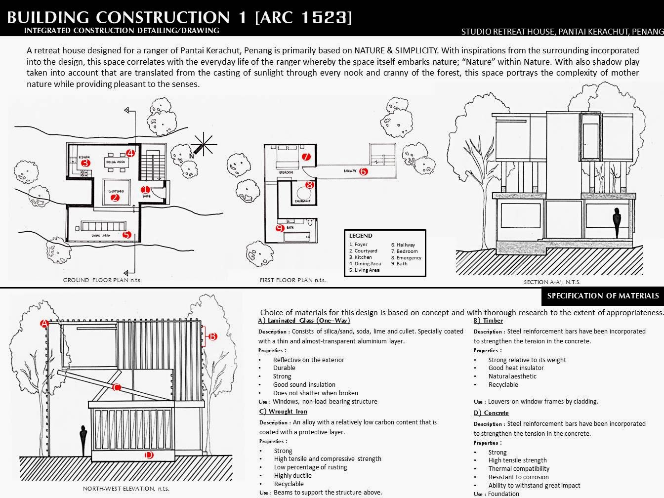 Architecture E-Portfolio: PROJECT 2 : INTEGRATED CONSTRUCTION DETAILING ...