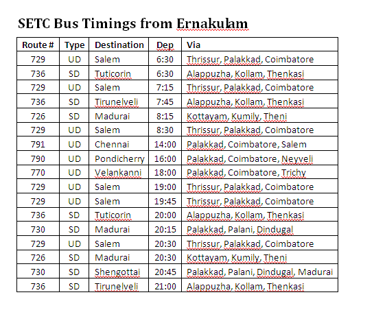 State Bus Routes,Fare ,Schedule information online: TNSTC bus timings