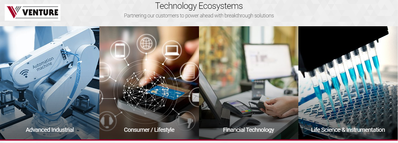 Venture Corporation - Multiple cyclical headwinds - Singapore Stock ...