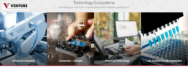 Venture Corporation - Multiple cyclical headwinds - Singapore Stock ...