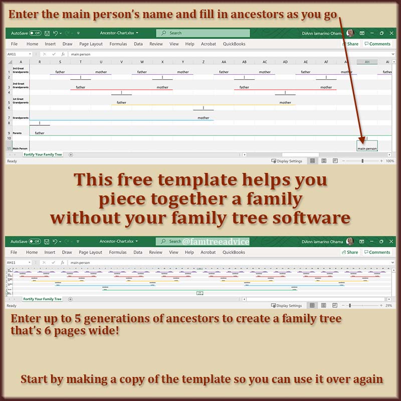 Fortify Your Family Tree: This New Template Charts 5 Generations
