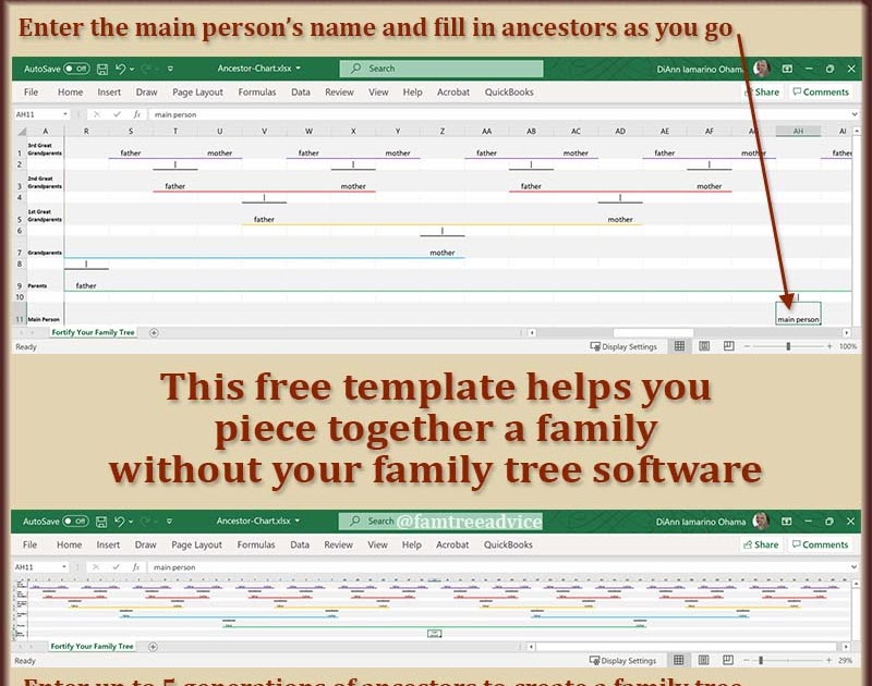 Fortify Your Family Tree: This New Template Charts 5 Generations