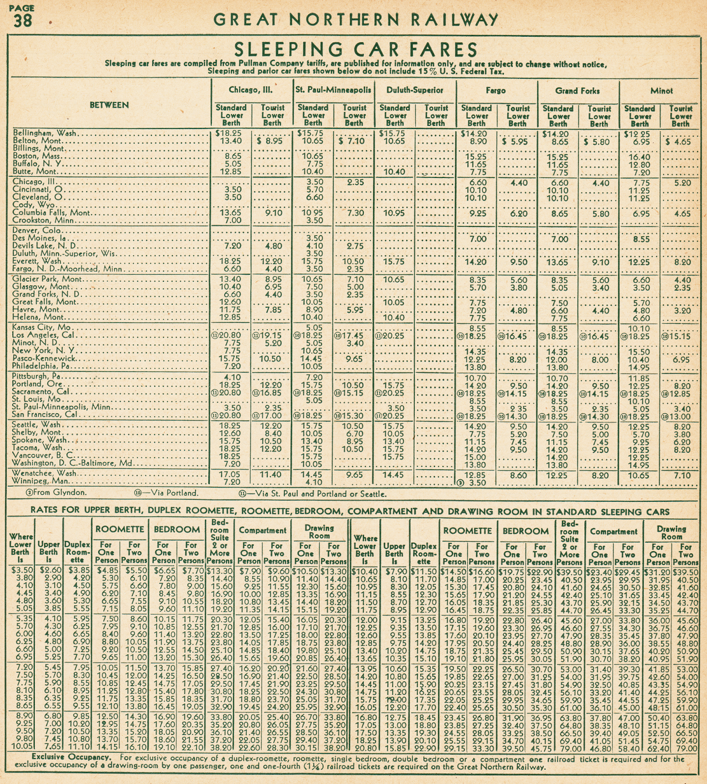 Rolly Martin Country: Great Northern Railway, 1950 Public Timetable ...