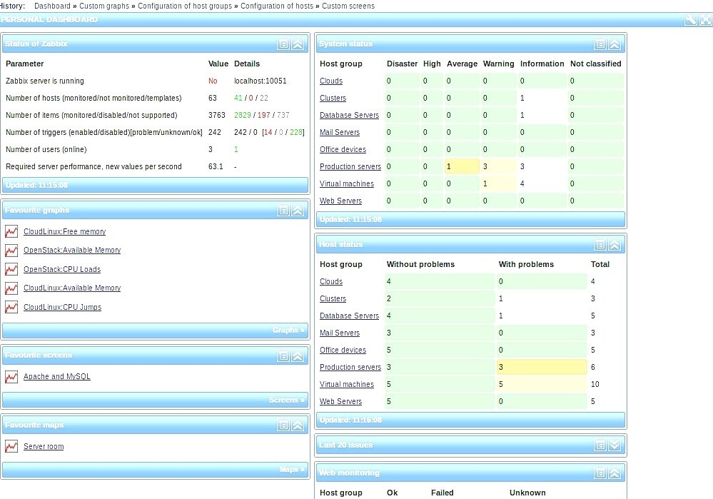 Comparison Of Network Monitoring Systems - Monitoring Tools