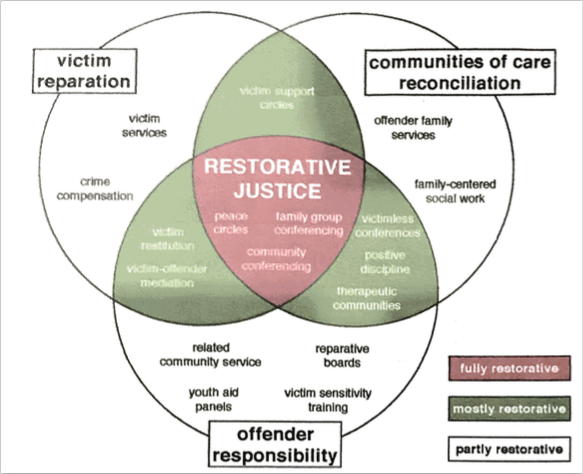CSPeeps: January 2018