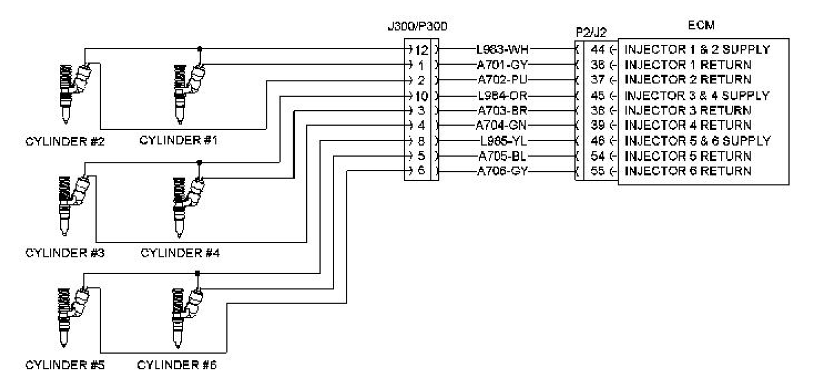 Injector Cylinder 4 Fault Diagnostic Code SPN 654 FMI 11 Blog