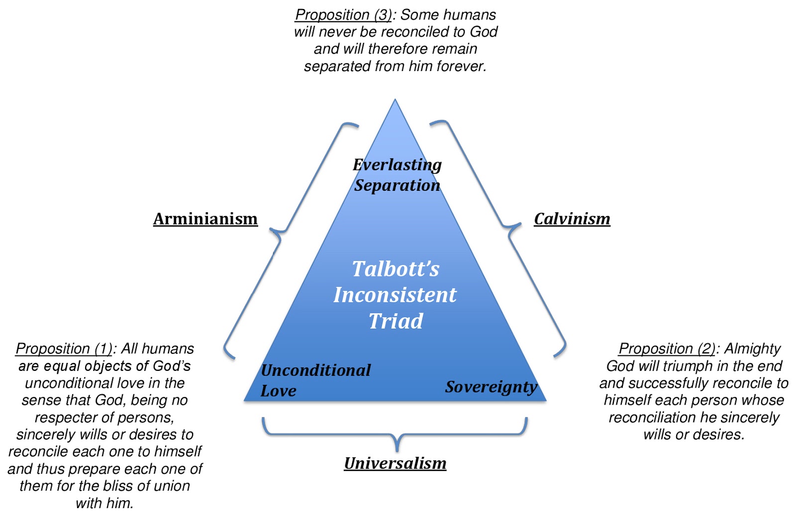 Shadows and Light: Heaven and Hell in Christian Thought - Thomas ...