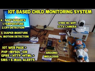 SVSEMBEDDED,PRAKASH CONTACT: 9491535690, 7842358459: IOT Based Child ...