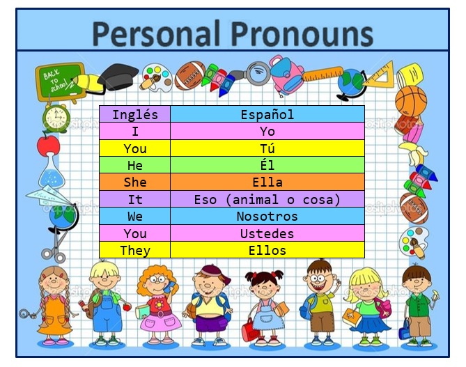 The World Of English: =Pronombres Personales=