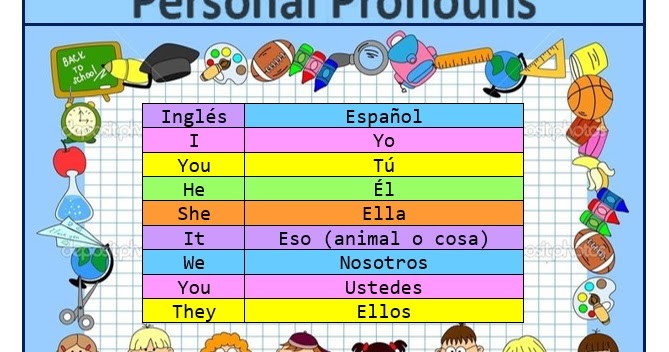 The World Of English: =Pronombres Personales=