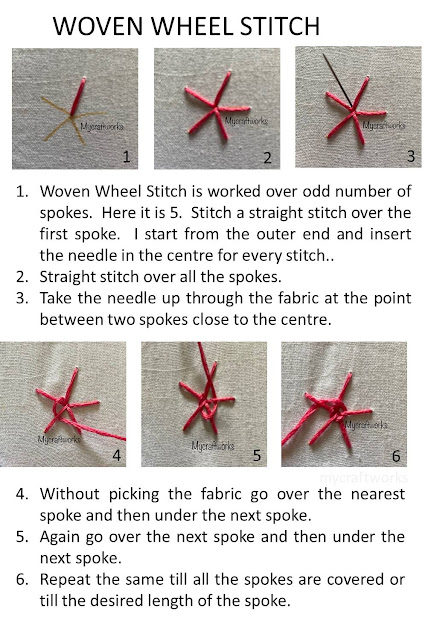 MY CRAFT WORKS: Woven Wheel Stitch - Tutorial/ How to make Woven Wheel ...