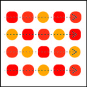 Prinsip Irama dalam Nirmana | Bebas Ngetik