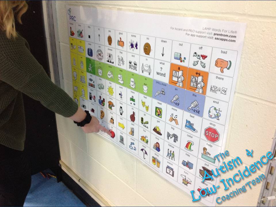 The Autism & Low-Incidence Coaching Team: Communication Corner: AAC ...